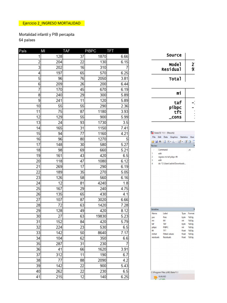Introducción Stata 1 Pdf
