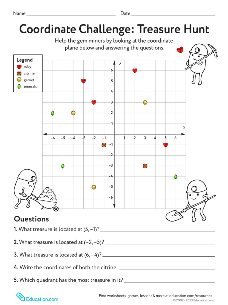 Coordinate Challenge Treasure Hunt | PDF