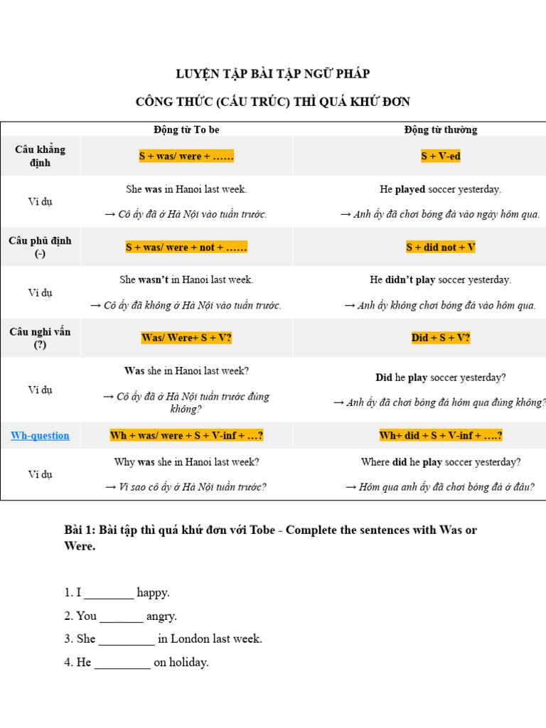 LUYỆN TẬP BÀI TẬP NGỮ PHÁP CK2 | PDF