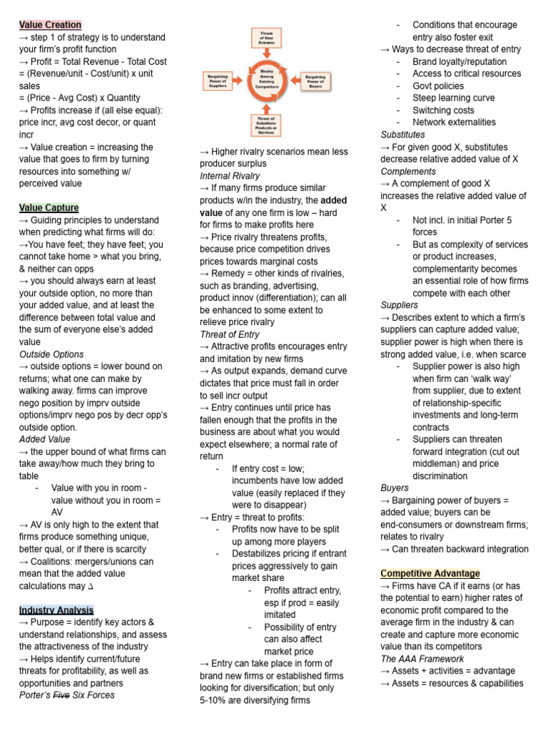 Strategic Management in Business Cheatsheet | PDF | Profit (Economics) | Competitive Advantage
