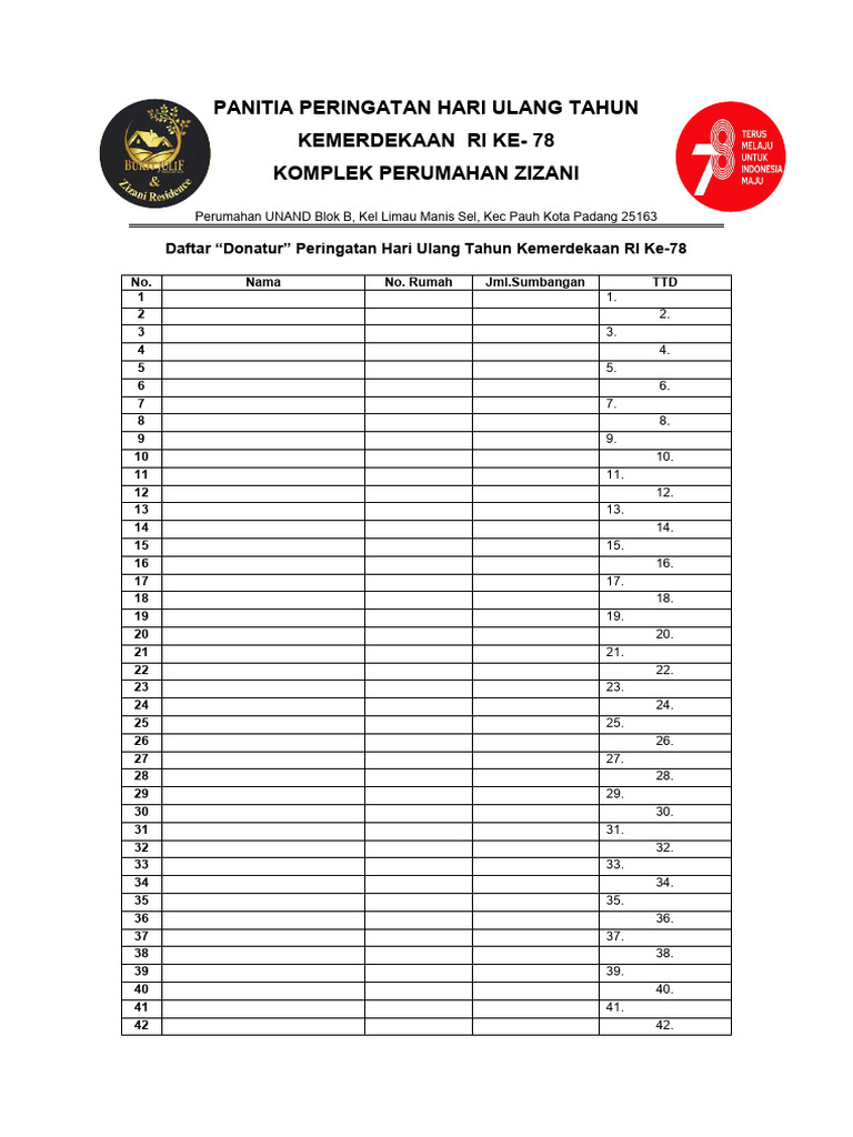 Daftar Donatur | PDF