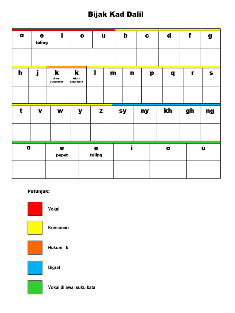 Bijak Kad Dalil | PDF