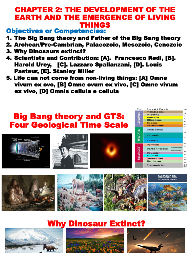 Q2S01. Chapter 2 Session 1 | PDF | On The Origin Of Species | Charles Darwin