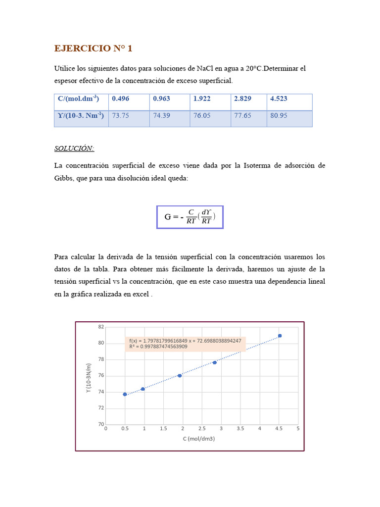 TALLER .Ejercicio1 | PDF