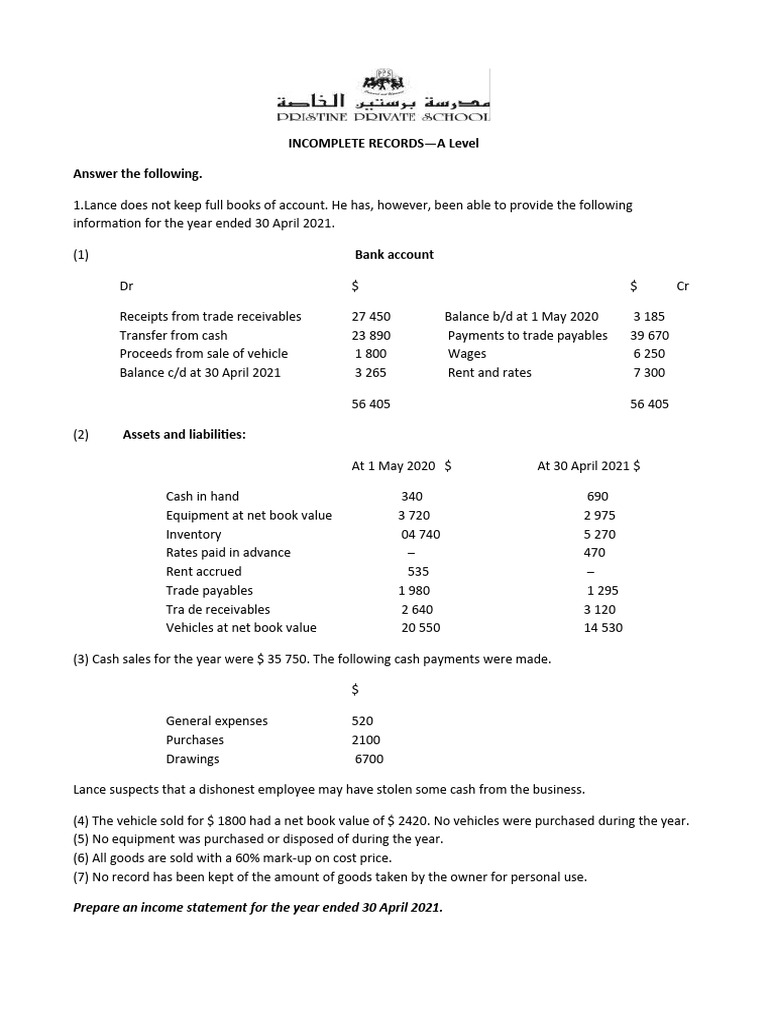 A Level Incomplete Records Accounting | PDF | Expense | Depreciation
