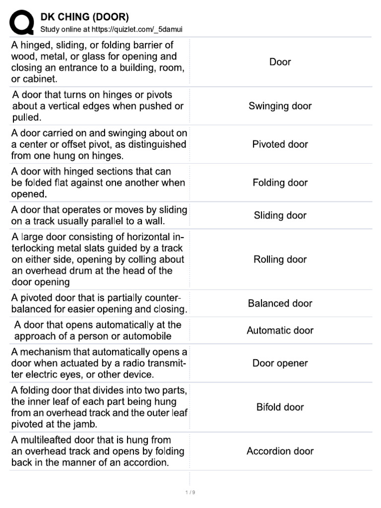 DK Ching (Door) | PDF