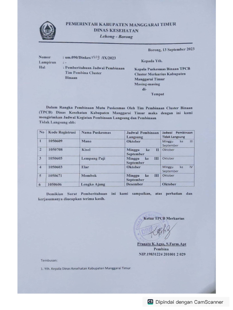Surat Pemberitahuan Jadwal Pembinaan Oleh TPCB | PDF