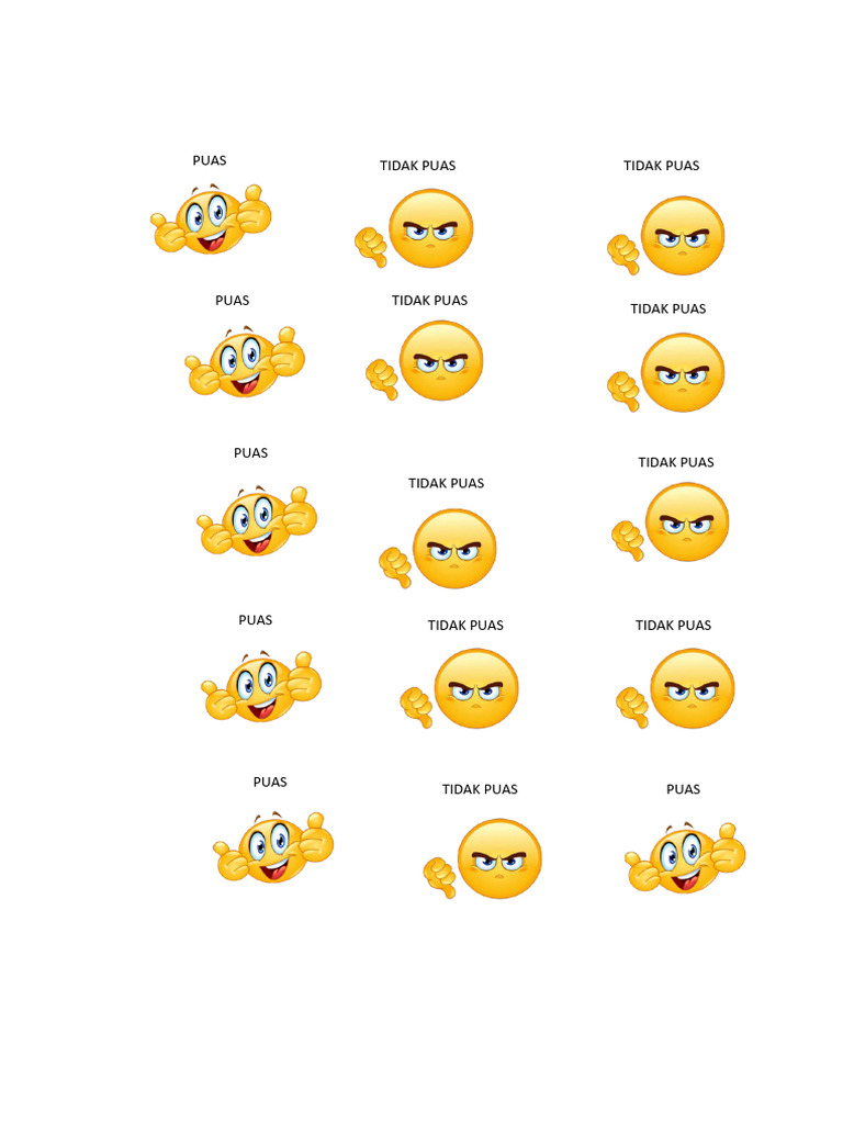Analisis Emoji Puas dan Tidak Puas | PDF