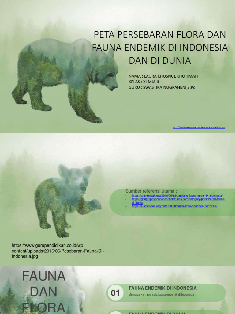 Peta Persebaran Flora Dan Fauna Di Indonesa Dan Dunia | PDF