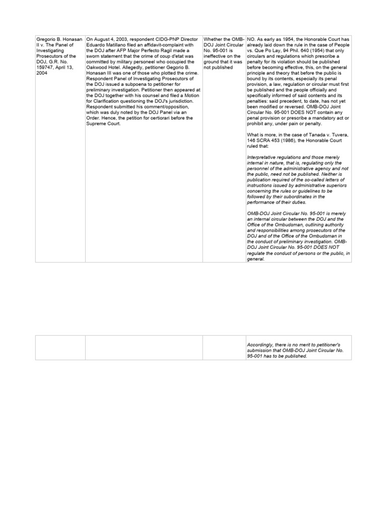 Honasan v. Panel of Investigating Prosecutors | PDF | Prosecutor ...