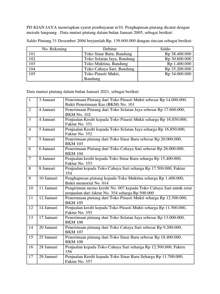 Latihan Soal Kartu Piutang | PDF | Hukum
