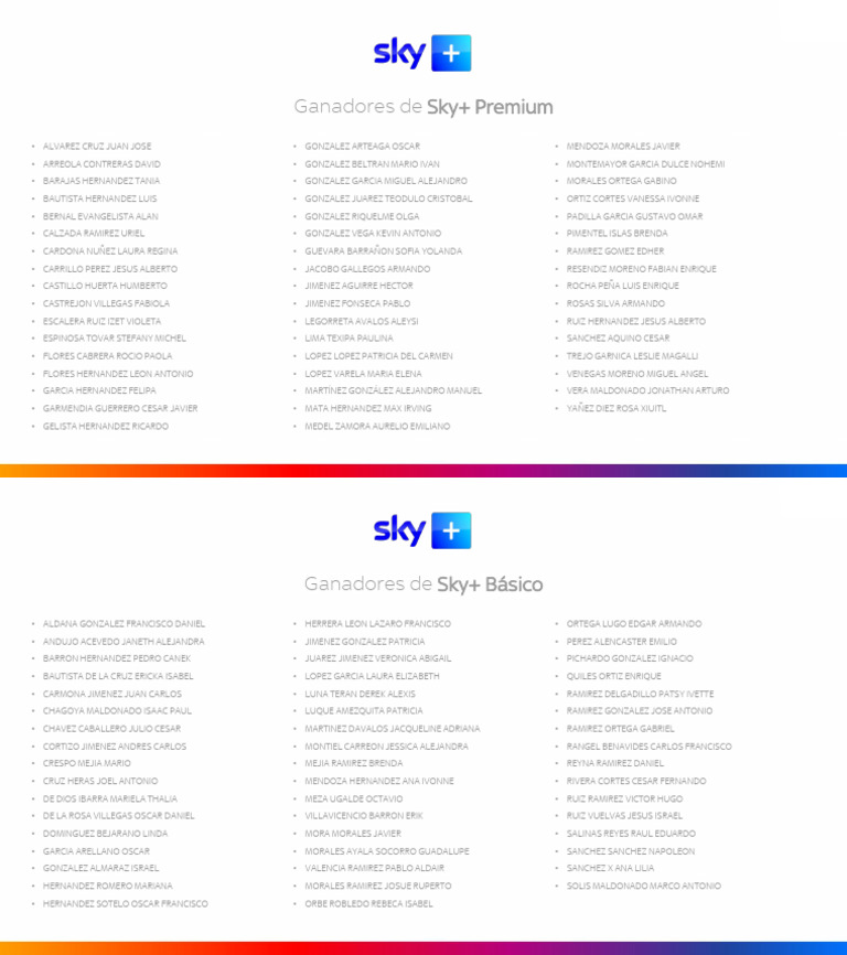 Ganadores FF Sky | PDF