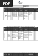 Ipcrf Template 2024 | PDF | Business | Computing