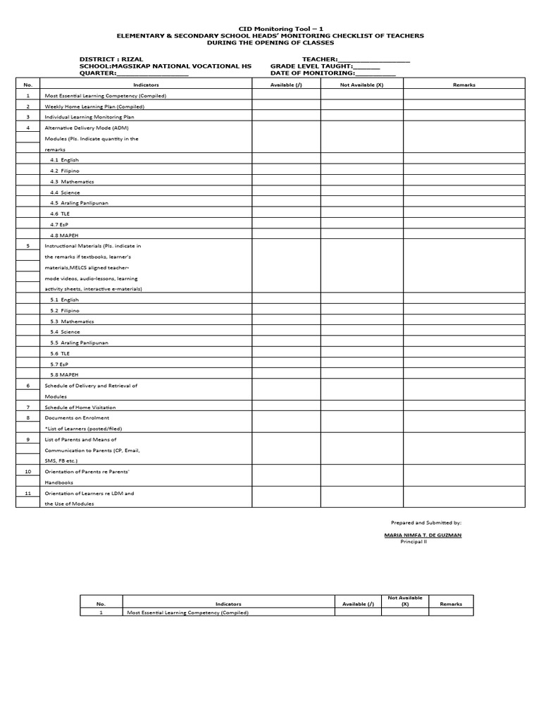 Cid Monitoring Tool 1 | PDF | Learning | Cognition