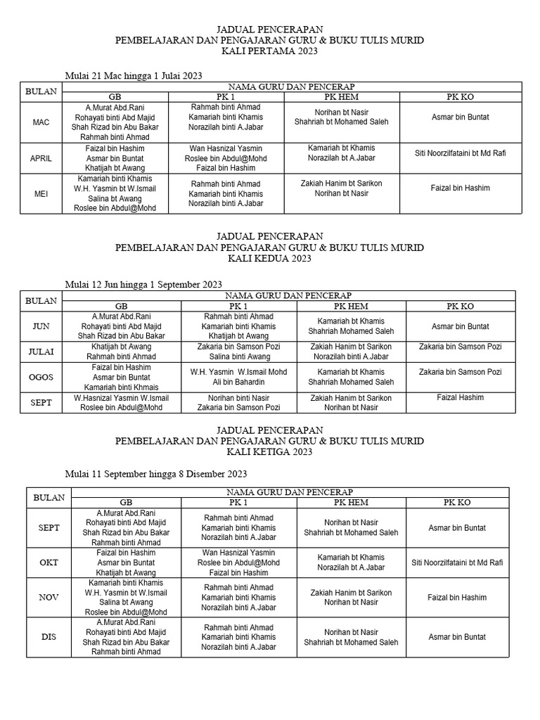 Jadual Pencerapan Guru 2023 | PDF