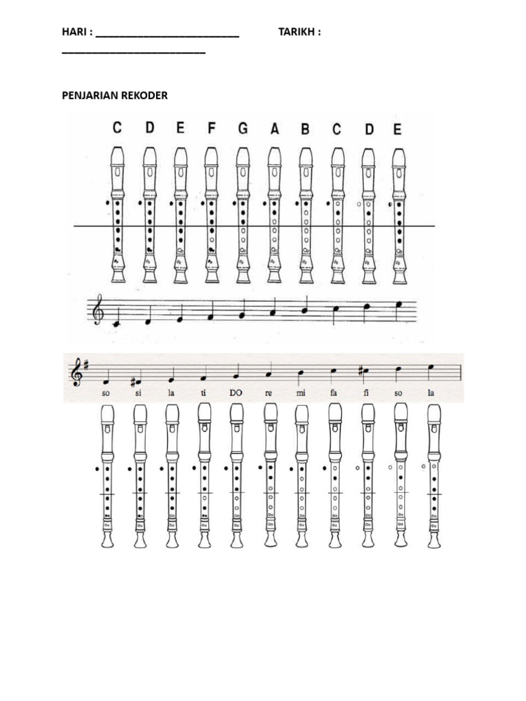 Carta Penjarian Rekoder | PDF