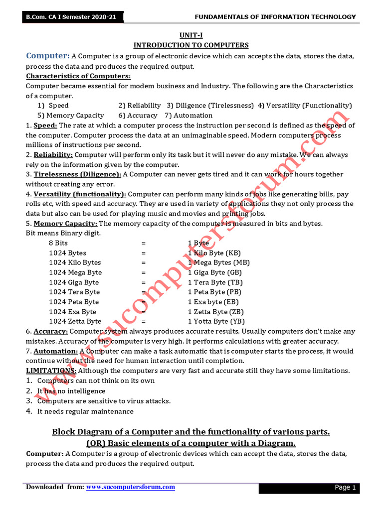 Fit I Sem 2020-21 | PDF