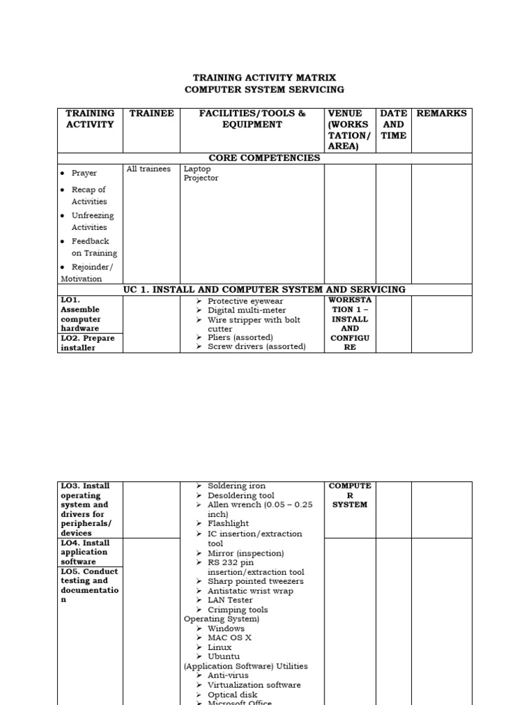Training Activity Matrix Print | PDF | Computer Network | Computer ... Training Activity Matrix Print | PDF | Computer Network | Computer ...