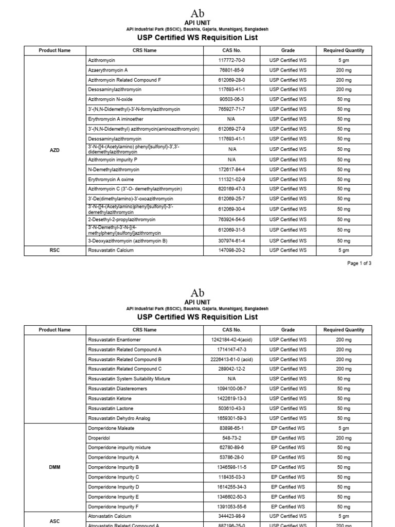 USP Certified WS Requisition List. | Download Free PDF | Organic ...