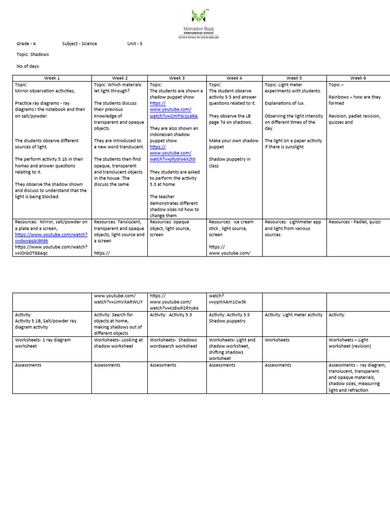 Grade 5 Science Bridging Unit Plan - Shadows | PDF | Shadow | Light