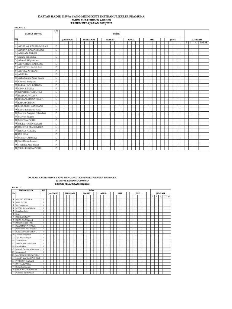 Absen Bulan Pramuka Yeni2022 | PDF