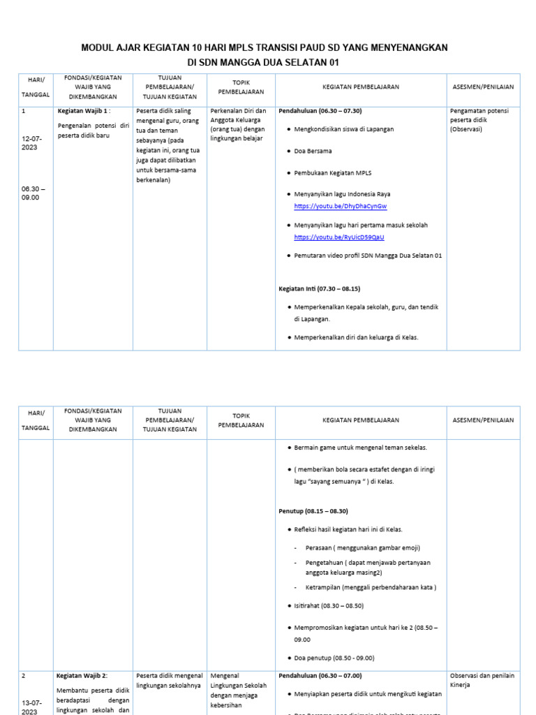 Modul MPLS Transisi PAUD ke SD | PDF