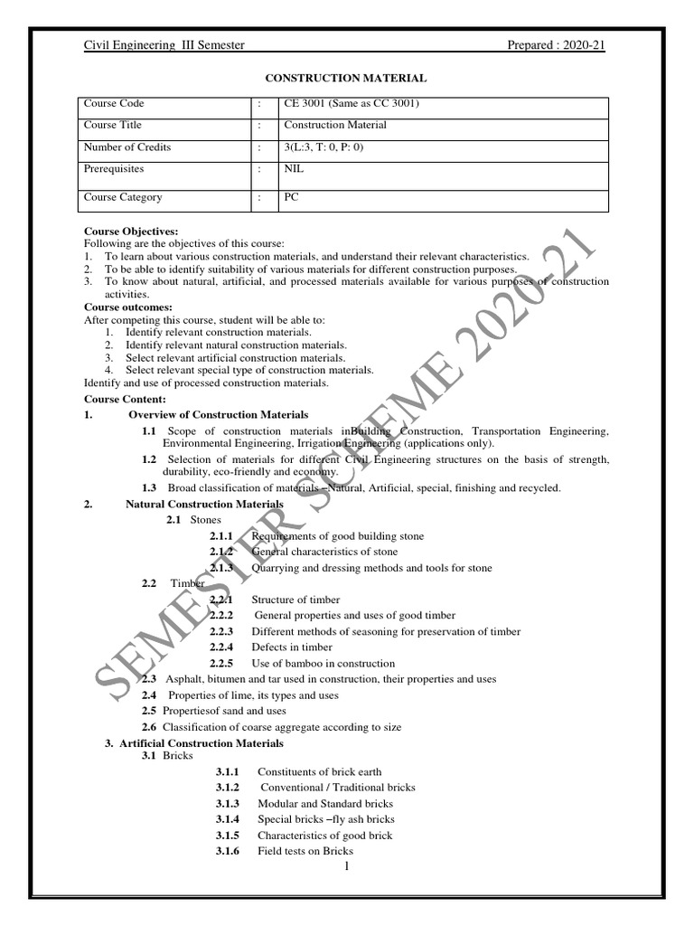 Diploma Iii Sem Syllabus | PDF