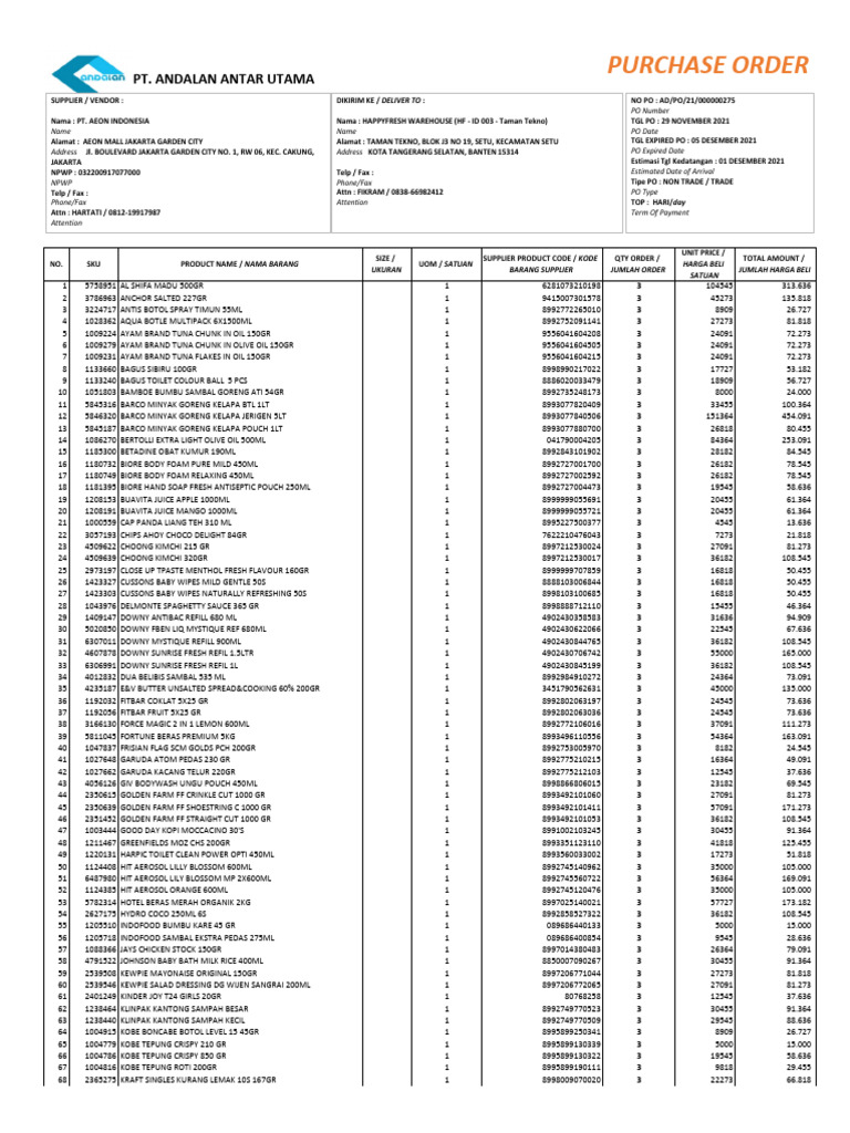 Ad Po 21 000000275 TT 2911 | PDF