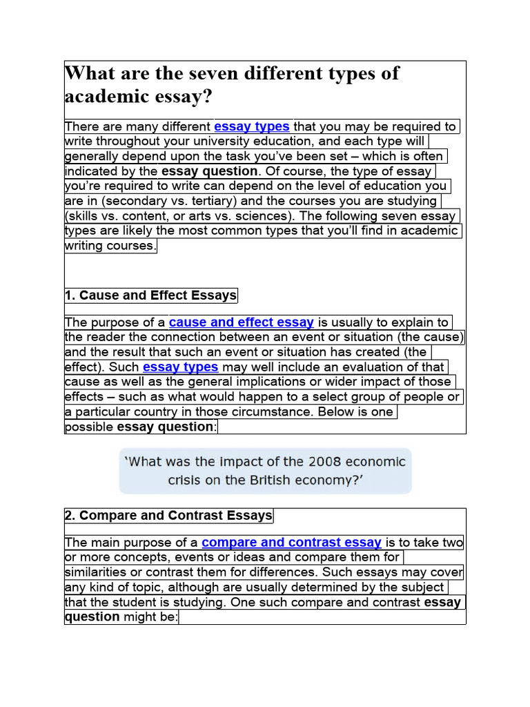 Types of Academic Essays | PDF | Essays | Argument Types of Academic Essays | PDF | Essays | Argument