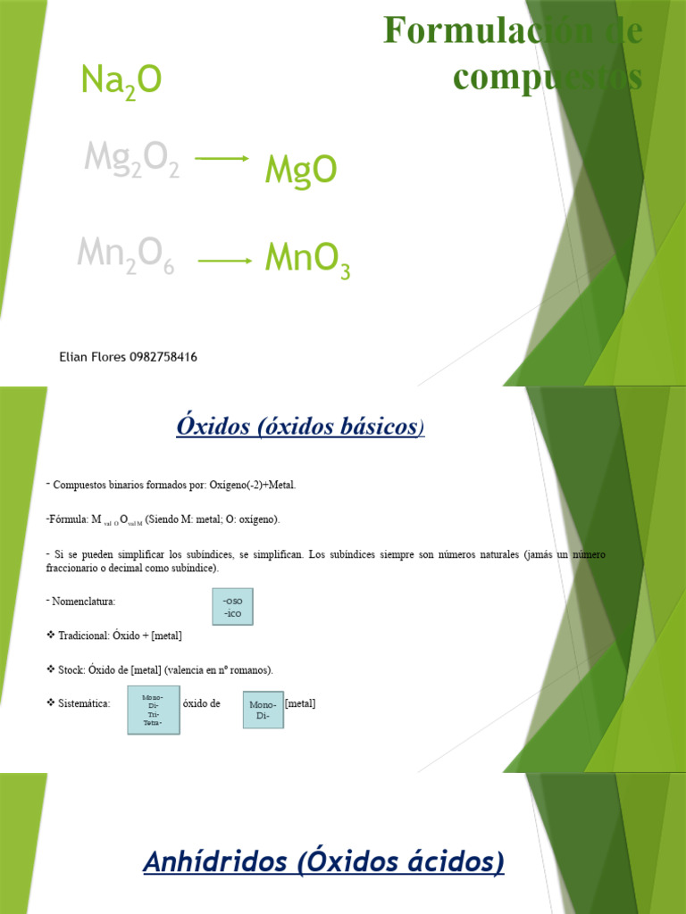 Nomenclatura ABI | PDF