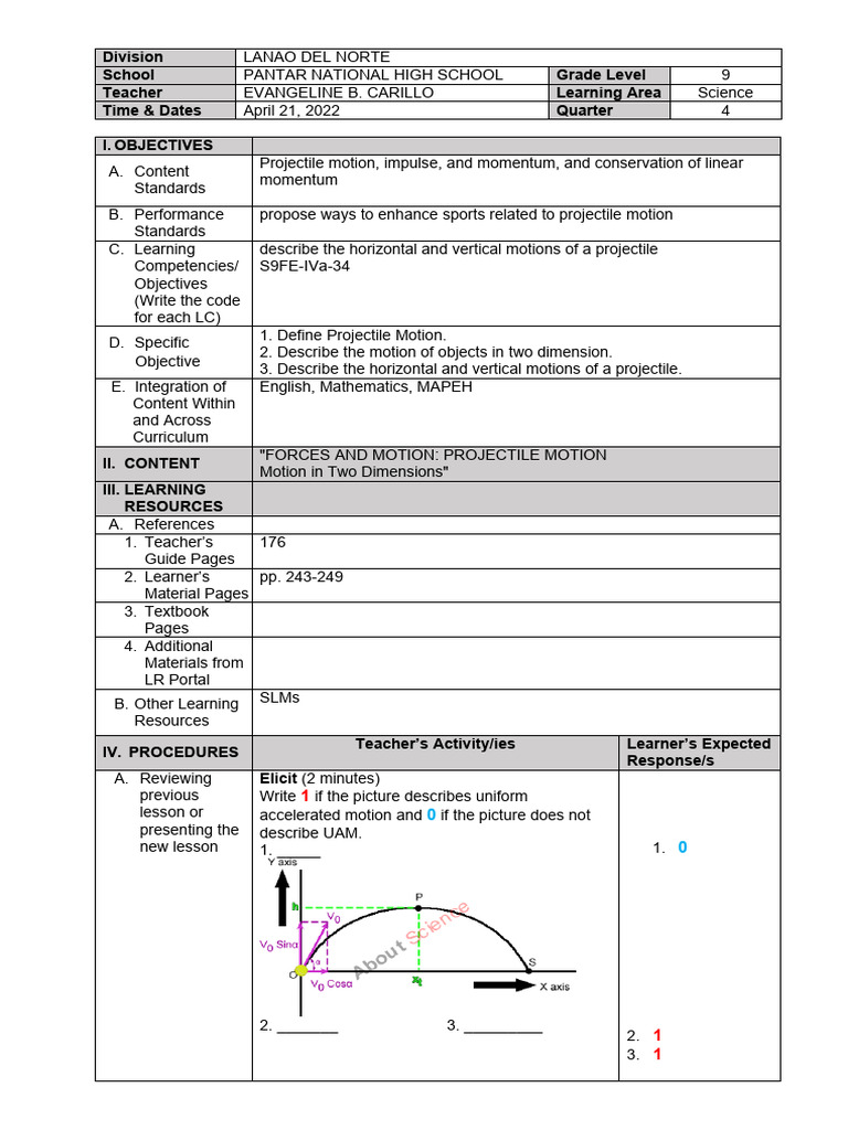 DLP Demo | PDF | Mechanics | Mechanical Engineering DLP Demo | PDF | Mechanics | Mechanical Engineering