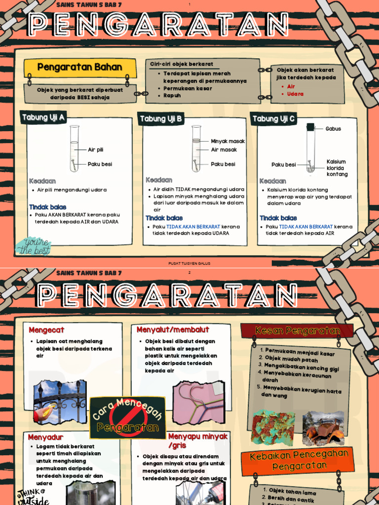 Pengaratan Bahan Pengaratan Bahan Pengaratan Bahan | PDF