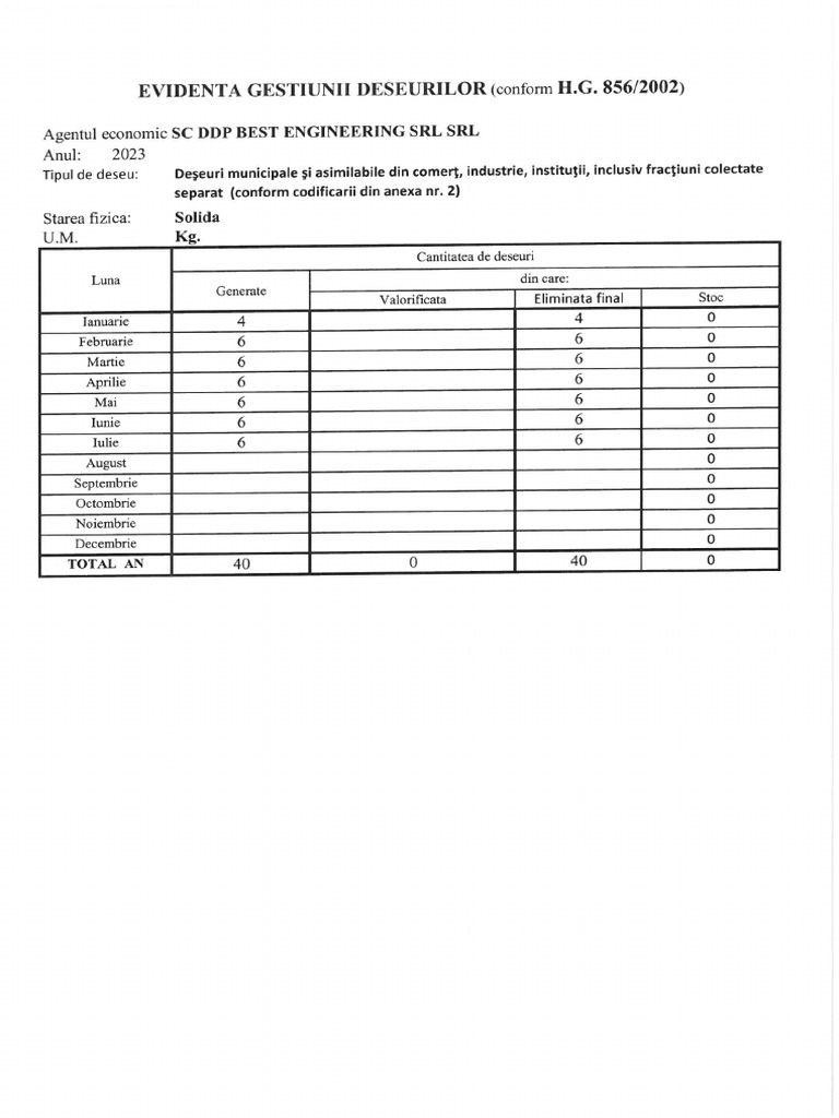 1 Fisa Evidenta Deseuri | PDF 1 Fisa Evidenta Deseuri | PDF