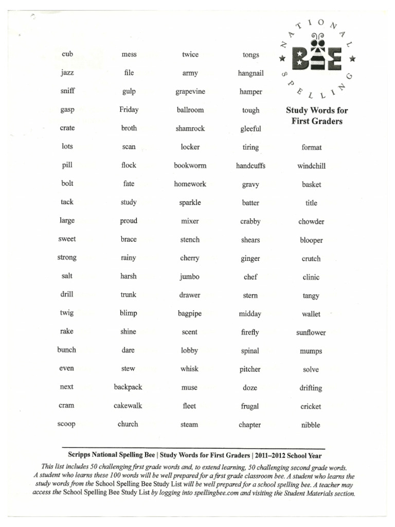 Spelling Lists | PDF