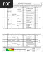 Roof Work Risk Assessments | PDF | Risk Assessment | Hazards