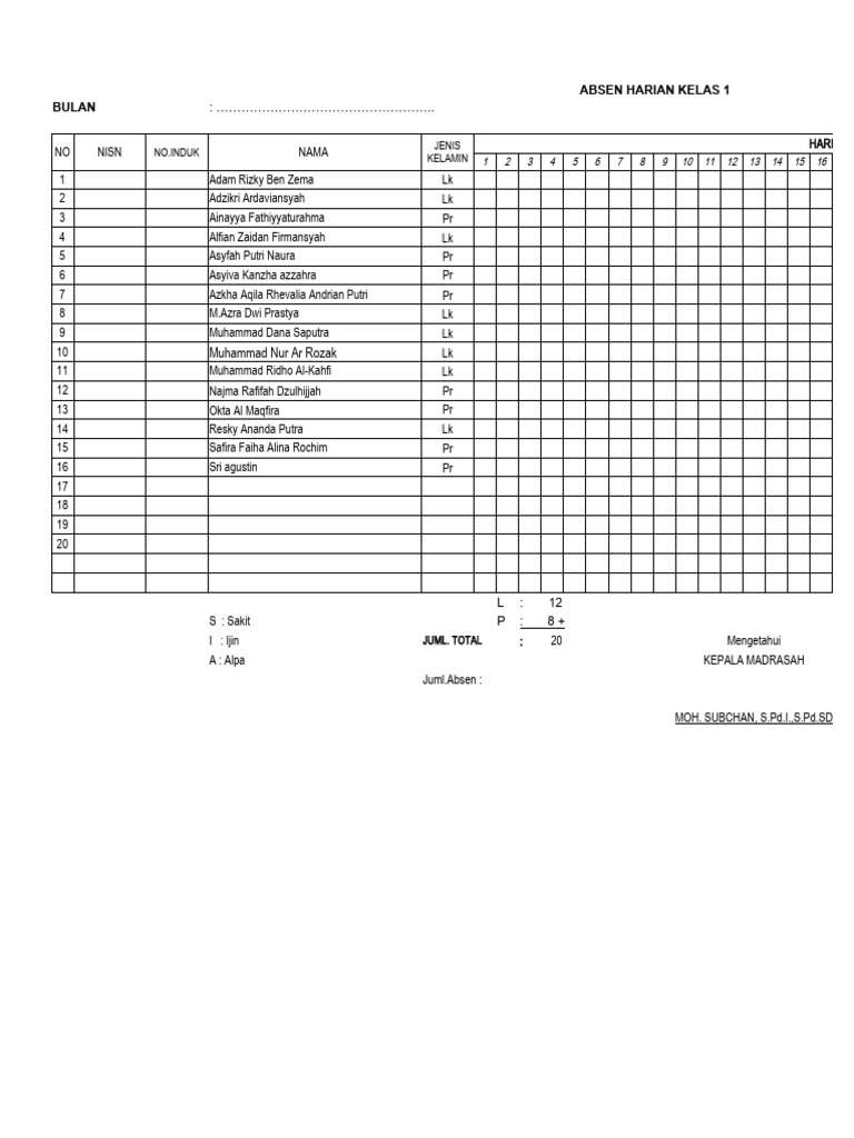Absensi Siswa Tp. 2023-2024 | PDF