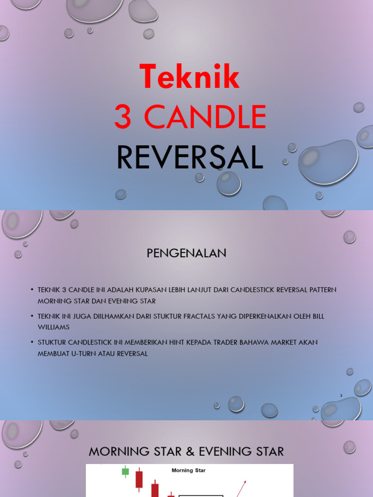 Teknik 3 Candle Reversal | PDF