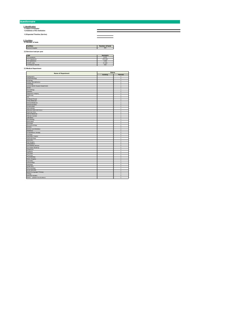 HIS Data | PDF | Medicine | Hospital