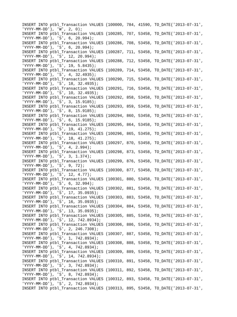 Practice Activity Populating Tables | PDF Practice Activity Populating Tables | PDF