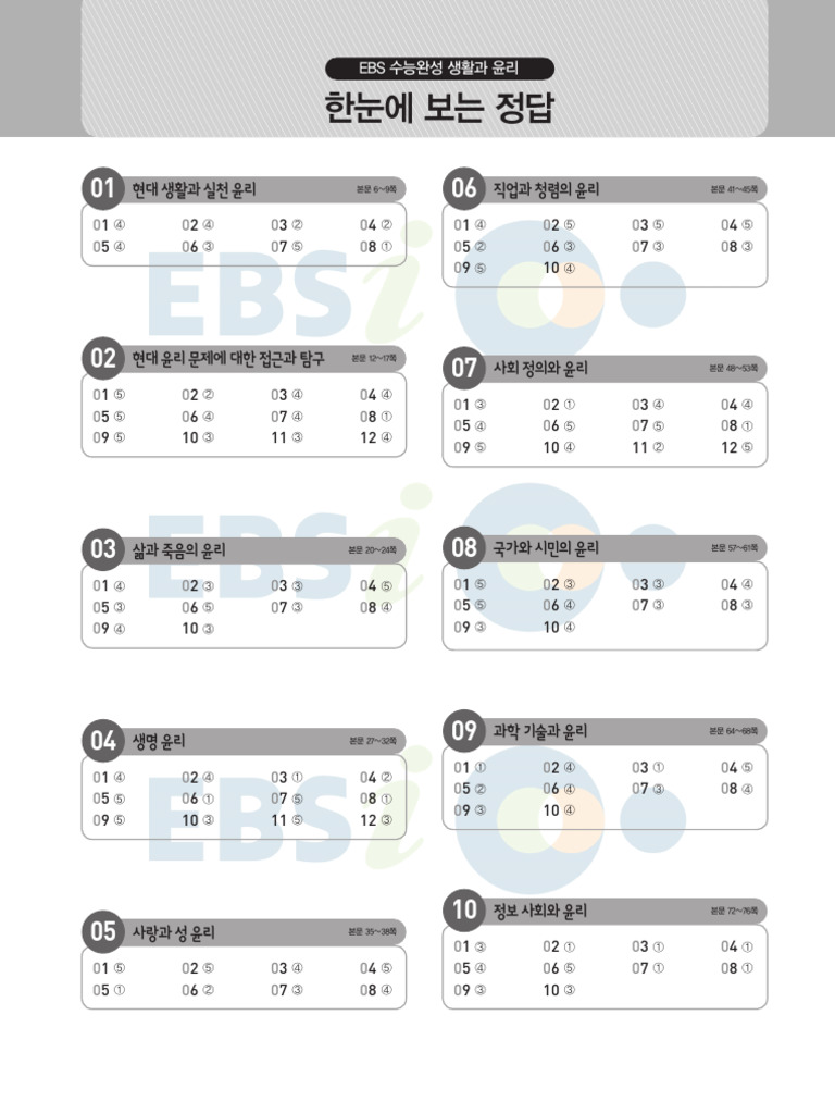 2022학년도 EBS 수능완성 생활과윤리 정답과해설PDF (학생용) | PDF