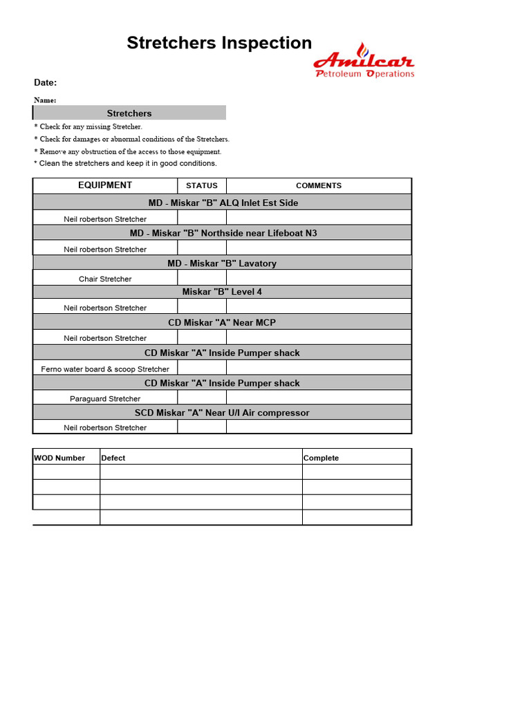 Stretchers Inspection | PDF