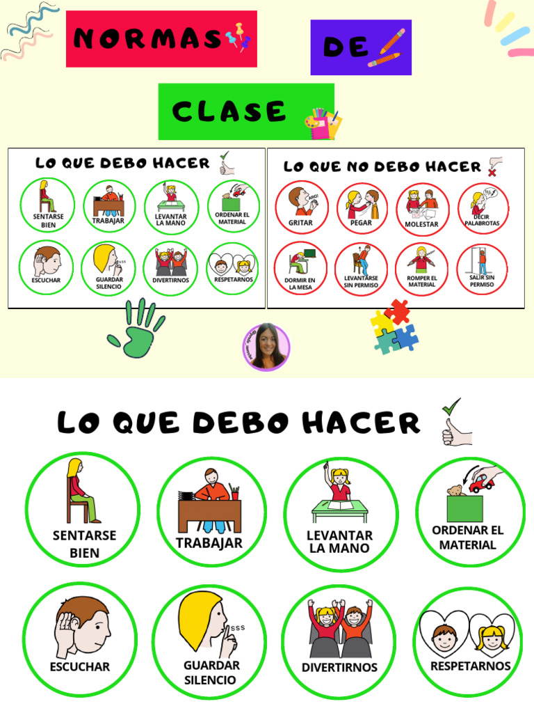 Normas de Clase @profe - Merche | PDF