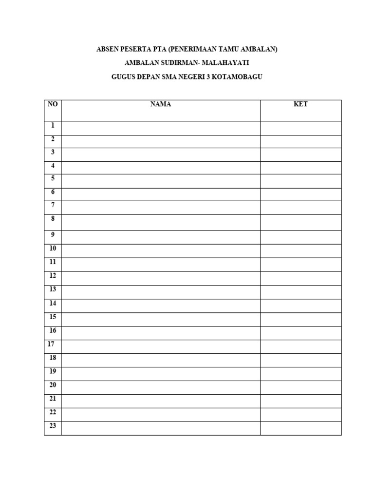 Absen Peserta Pta | PDF