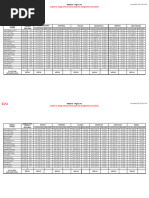 Centerm Port Vessel Cut-Off Schedule | PDF | Merchant Navy | Shipping