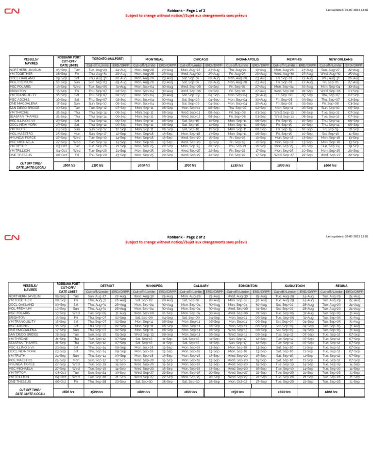 Robbank Vessel Cut-off Schedule | PDF