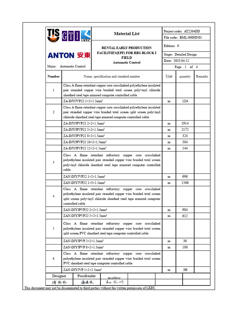 BML-0000IN01-0-material List | PDF
