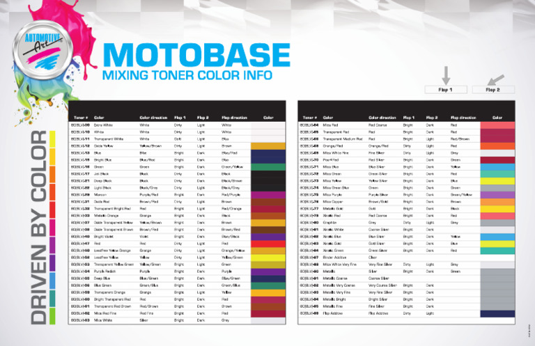 Motobase Mixing Toner Color Info Chart | PDF