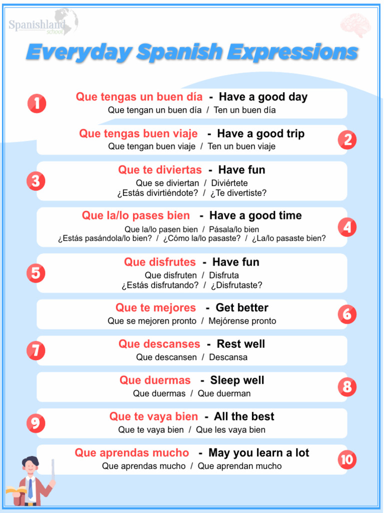 10 Expresiones Con Subjuntivo e Imperativo Cheat Sheet | PDF