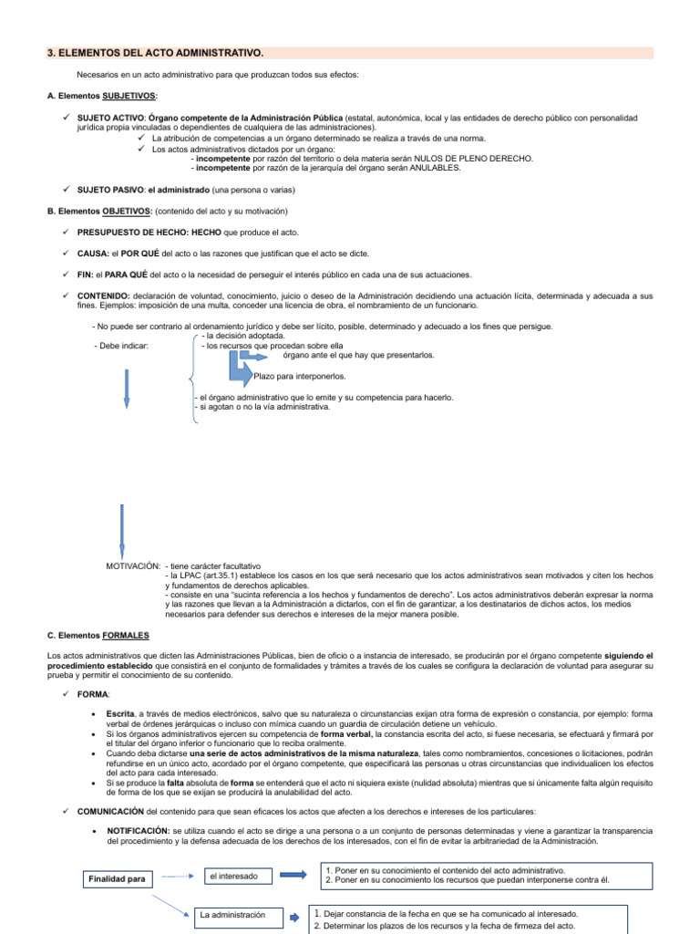 Elementos del Acto Administrativo | PDF | Nulo (ley) | Justicia