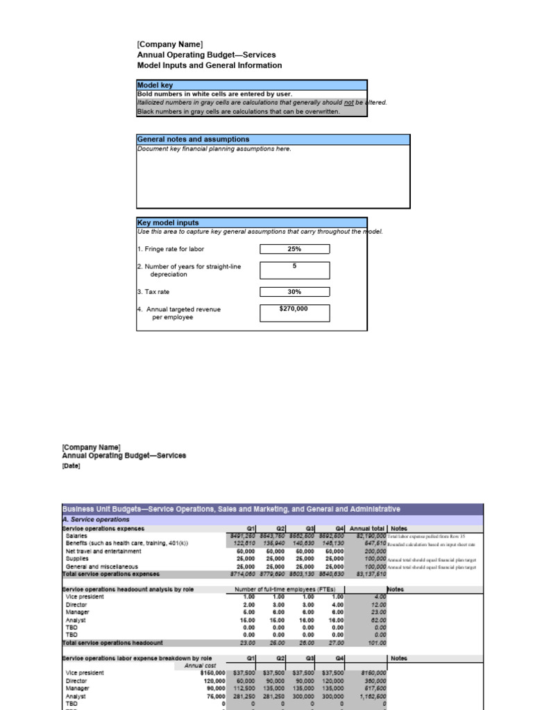 Annual Operating Benefit Template | PDF | Equity (Finance) | Financial ...